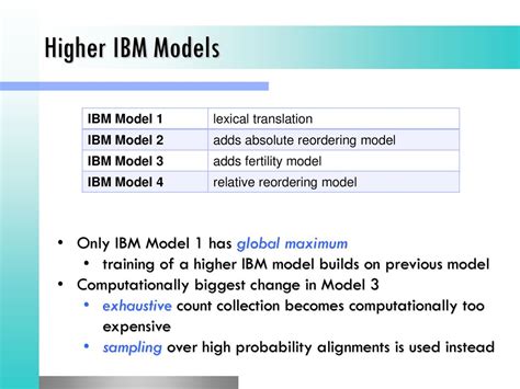 Statistical Machine Translation Ppt Download