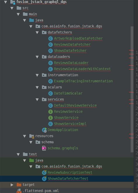 Import Demogenerated Package · Issue 42 · Netflixdgs Examples Java