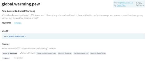 Solved Use The Dataset Global Warming Pew In The Package