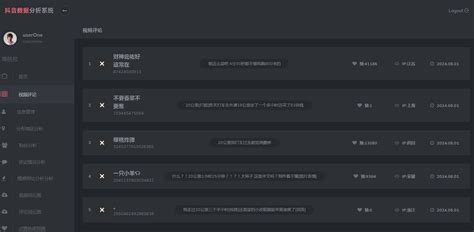 计算机毕业设计hadoop spark hive抖音短视频情感分析 抖音可视化 抖音舆情监测 预测算法 抖音爬虫 抖音大数据 情感分析 nlp