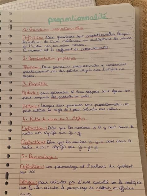 Proportionnalité 3 Eme Conseils De Motivation Astuces Pour Lécole Mathématiques Collège