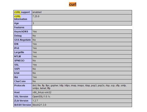 Magento Connect Protocol Not Supported Or Disabled In Libcurl
