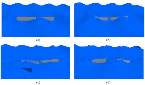 The Scalar Figure Of Wec Motion At Different Instants Of Time T Download Scientific Diagram