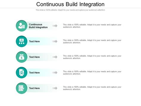 Continuous Build Integration Ppt Powerpoint Presentation Model Background Cpb Presentation