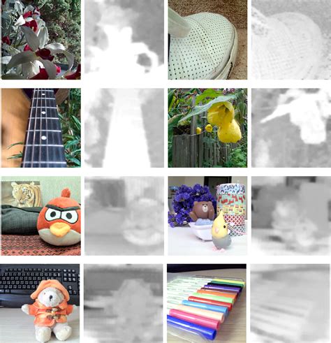 Figure 8 From Depth Estimation For Lytro Images By Adaptive Window Matching On Epi Semantic