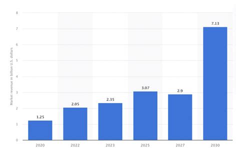 40 Password Statistics The Industry Security Report 2026
