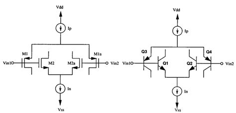 Rail To Rail Input Stage In CMOS And Bipolar Implementations Download Scientific Diagram