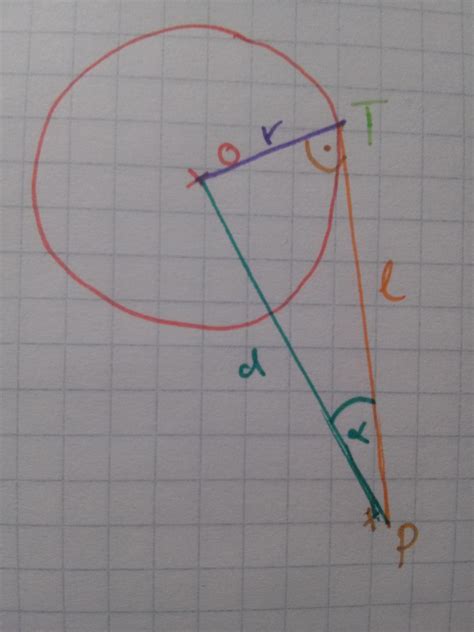 Gradient Vector Calculator At Collection Of Gradient