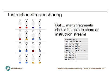 Cis 501 Computer Architecture Unit 13 Datalevel Parallelism