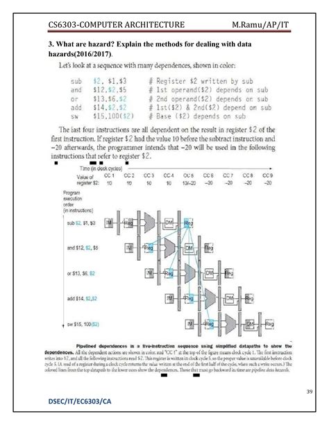 Computer System Organization And Architecture Pdf
