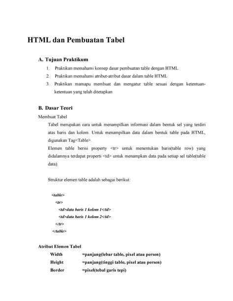 Modul Pemrograman Web Dasar Html Dan Pembuatan Tabel Html Dan