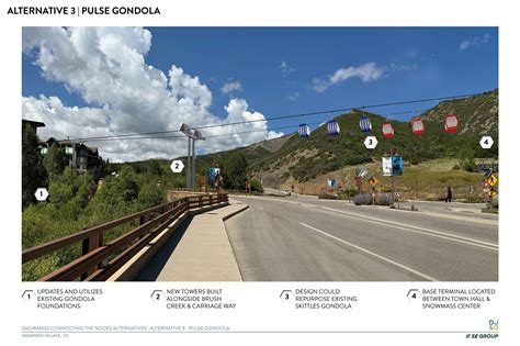 Connecting The Nodes Snowmass Village Co Official Website