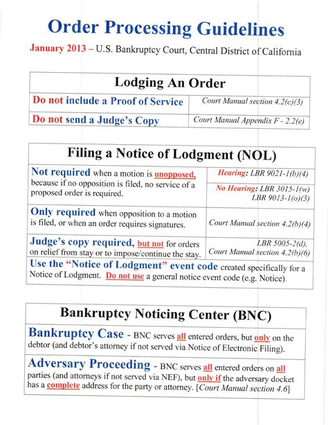 Order Processing Guidelines Implementing NEW RULES Guide Prepared By Judge Zurzolo Central