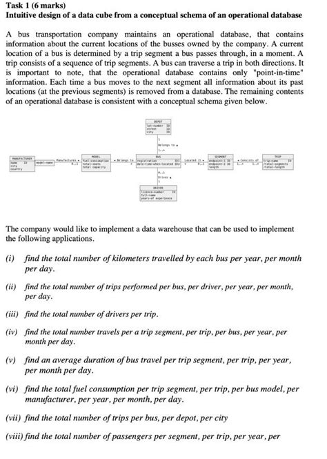task 1 6 marks intuitive design of a data cube from