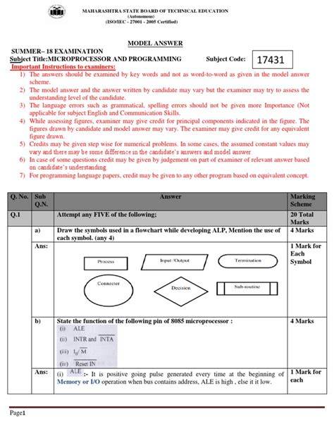 mic 17431 2018 summer model answer paper pdf assembly language integrated circuit