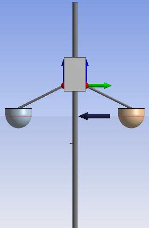 Fluid Structure Interaction Simulation Model Download Scientific Diagram