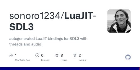 Luajit Sdl3sdl3ffilua At Main · Sonoro1234luajit Sdl3 · Github