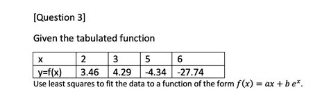 Solved Question 3 Given The Tabulated Function х 2 3 5 6