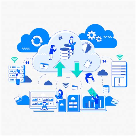 Cloud Transformation Intellioz