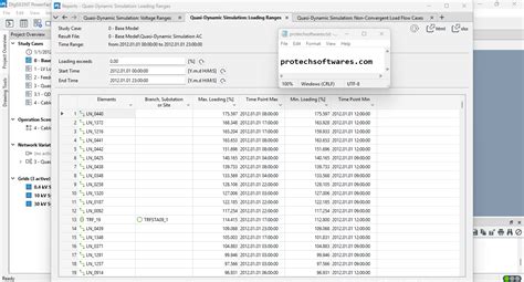 Protechsoftwares Blog Digsilent Powerfactory License Post