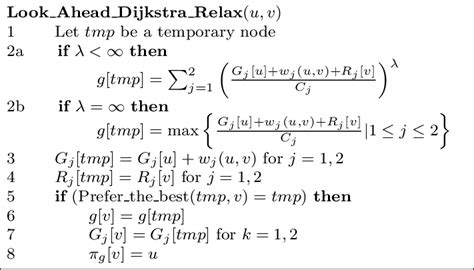 The Relaxation Procedure Of Subroutine Look Ahead Dijkstra For H Dcc