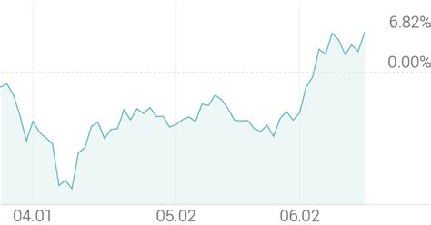 강세 토픽 뉴로모픽 반도체 테마 네패스아크 2774 네패스 1829 조선비즈