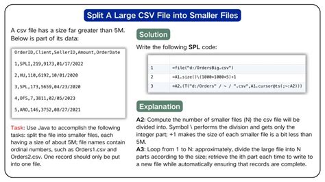 Scudata On Linkedin Split A Large Csv File Into Smaller Files，do You Have A Better Solution？