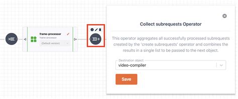 Operators Ubiops Technical Documentation