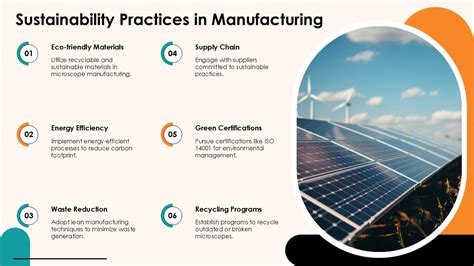 Sustainability Practices In Manufacturing Surgical Microscopes Market Ppt Template St Ai Ss Ppt