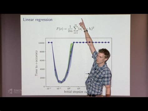 Free Video The Importance Of Better Models In Stochastic Optimization From Simons Institute