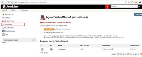 Jenkins Distributed Builds Master Slave Configuration Step By Step