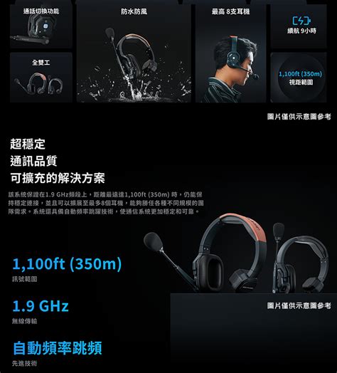 Hollyland Solidcom SE S G Full Duplex Intercom System 全雙工抗噪無線通話系統 Yingkee Photo