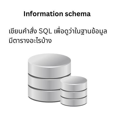 มาใช้คำสั่งดูว่า database นั่นๆ มี table อะไรบ้าง แบบ