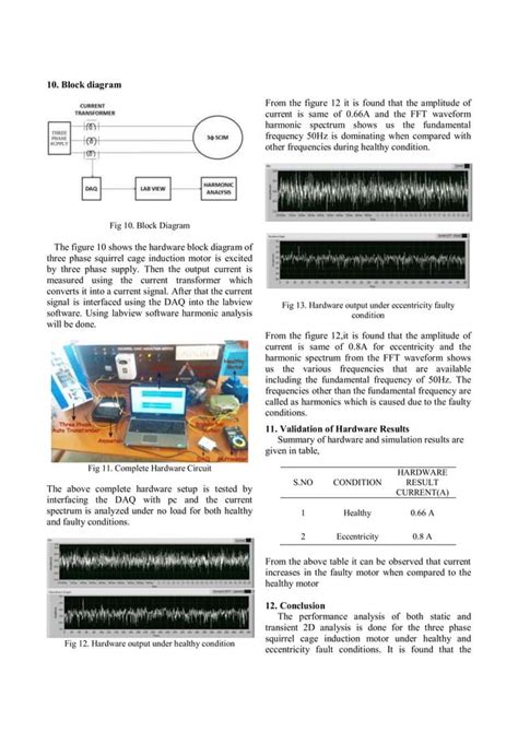 Detection And Analysis Of Eccentricity Pdf Physics Science