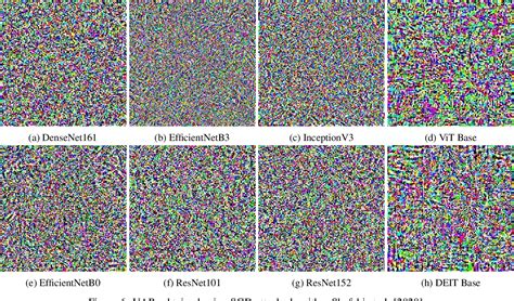 Figure 6 From Sparse And Transferable Universal Singular Vectors Attack