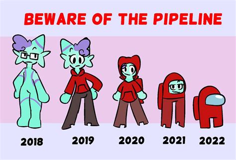 Pipelineirl Rfurryirl