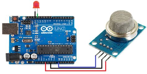 Gas Sensor Interface With Arduino SamkarTech