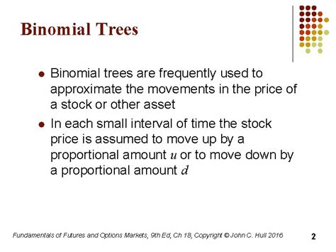 Binomial Trees In Practice Chapter 18 Fundamentals Of