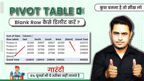 How To Remove Blank Rows In Pivot Table Excel Blank Rows Remove Pivot Table 2024 💞💞 Youtube