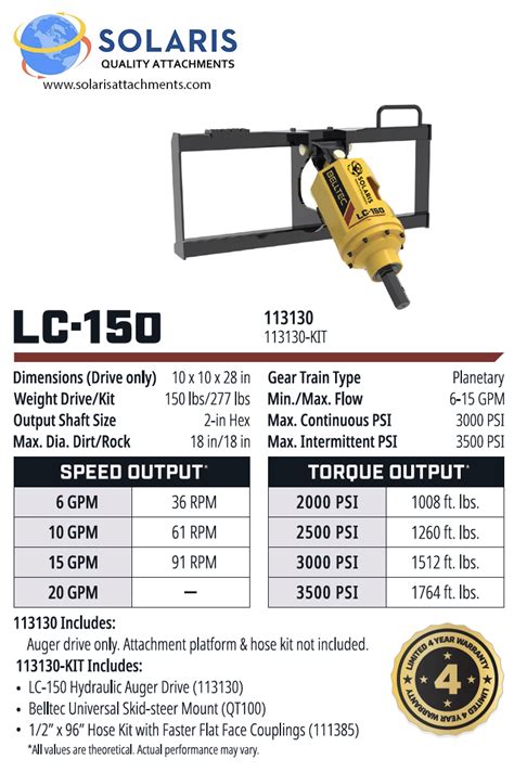 Solaris Lc 150 Drive Product Sheet Solaris Attachments