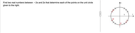 find two real numbers between −2π and 2π that