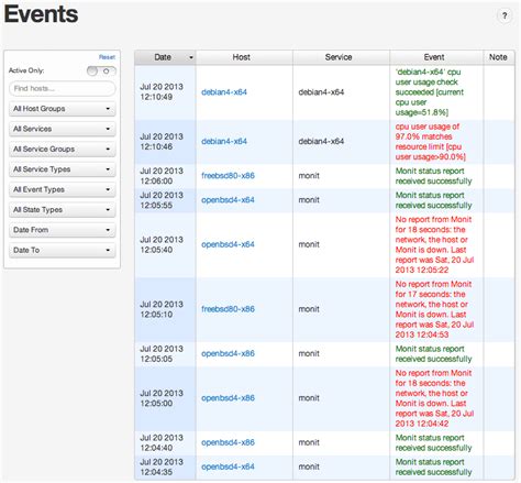 Monit Tool For Monitoring Unix Systems That Can Automatically Repair