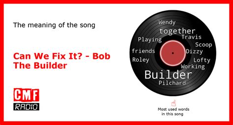 The Story Of The Song Can We Fix It Bob The Builder