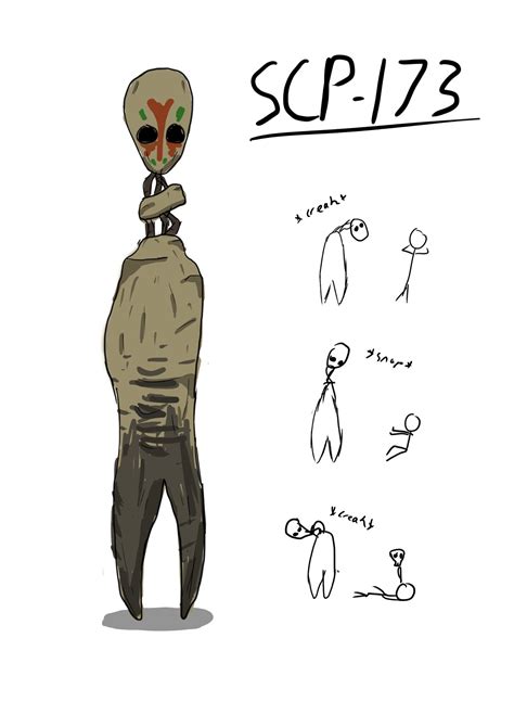Did A Quick Redesign Of SCP 173 R SCP