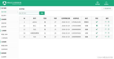 ssm mysql实现进销存系统