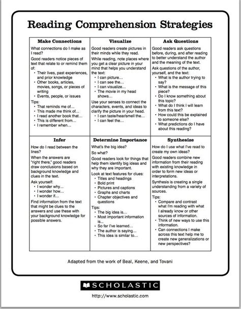 28 Reading Ideas Teaching Reading School Reading Reading Classroom