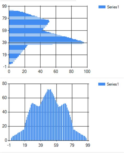 Shape Recognitiongrouping Using K Means Devindeep