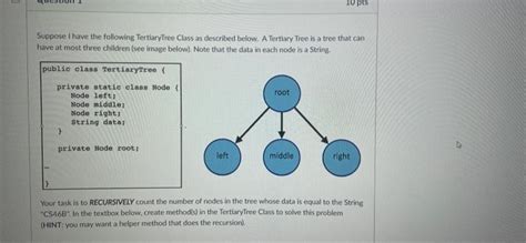 Solved 10 Pts Suppose I Have The Following Tertiarytree