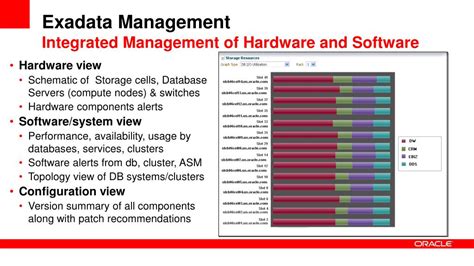 Ppt Oracle Enterprise Manager Cloud Control 12c Powerpoint Presentation Id 1749525