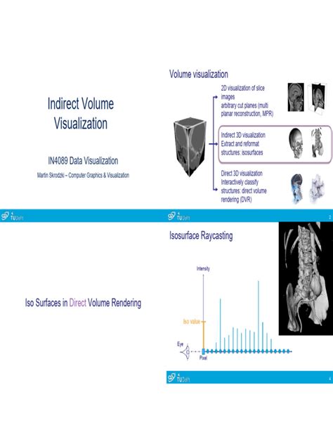 In4089 Lecture 08 Indirect Volume Visualization And Vectorfields